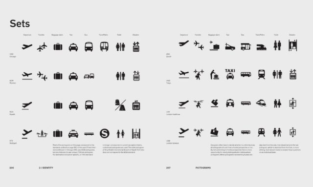 The Ultimate 2024 Guide to Wayfinding Signs - Exposay 2024